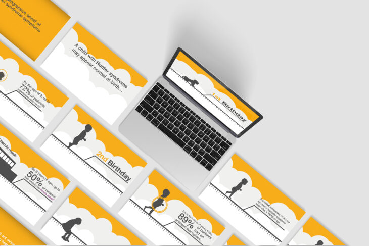 LVC Medical Archives - LVC