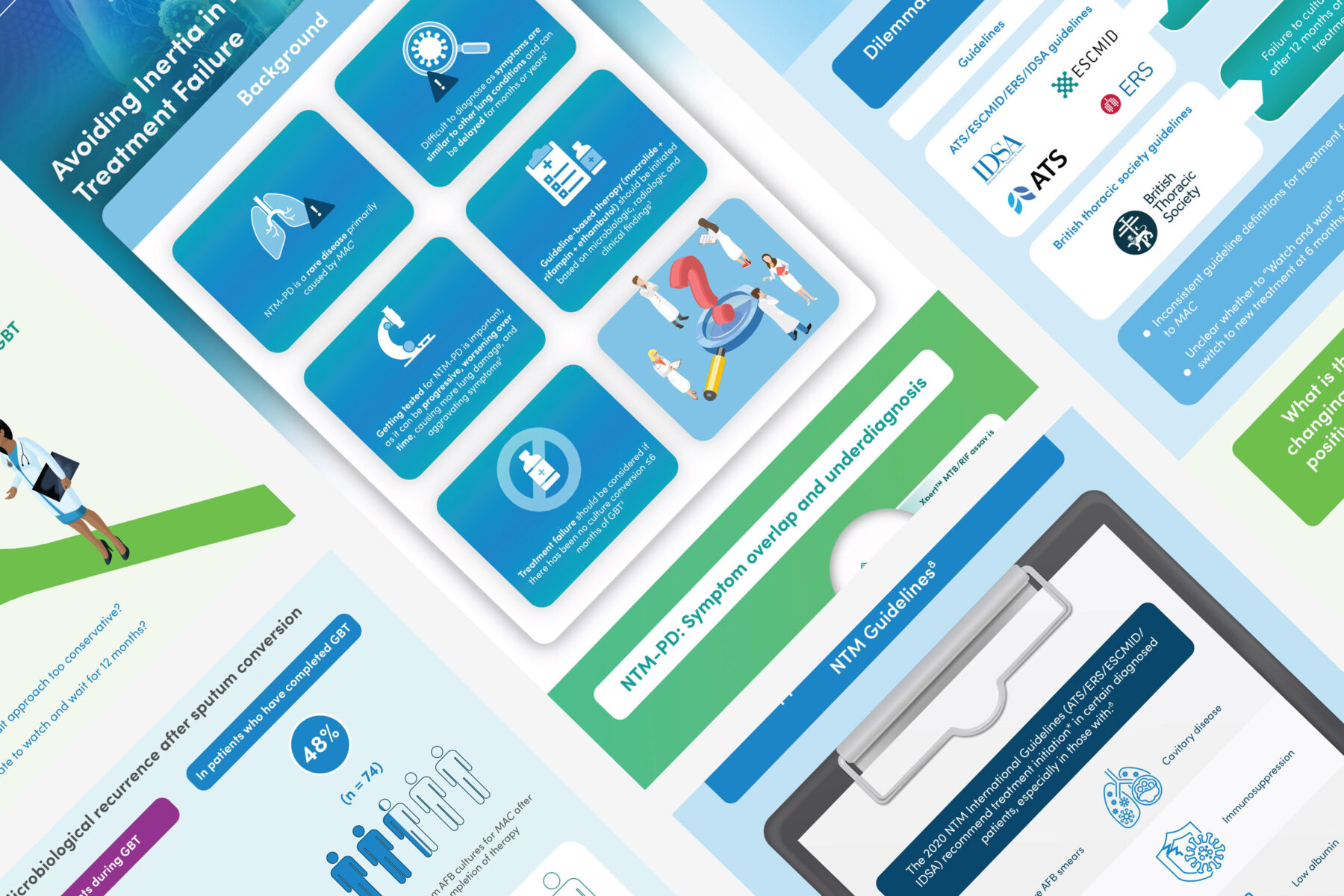 LVC Medical Archives - LVC