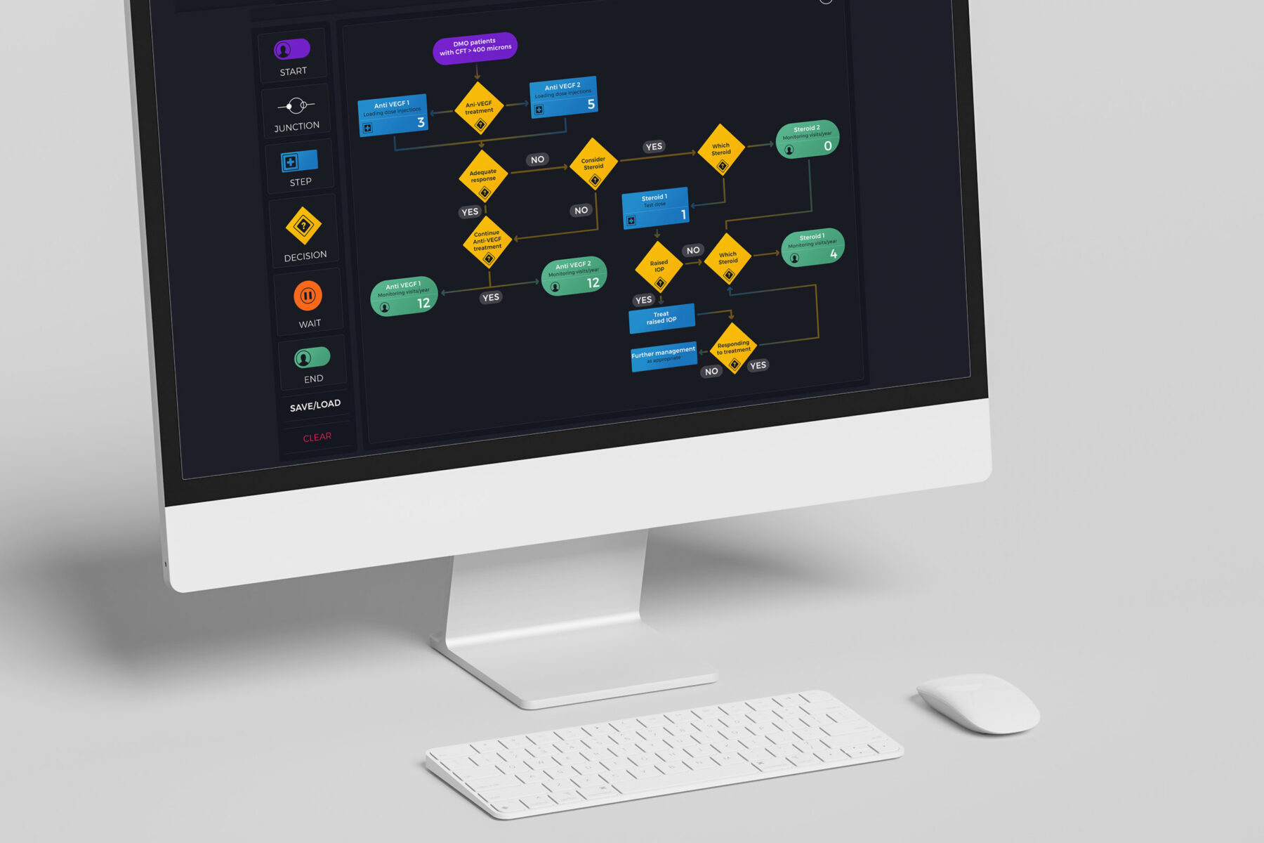 Pathway and Process Simulator - LVC