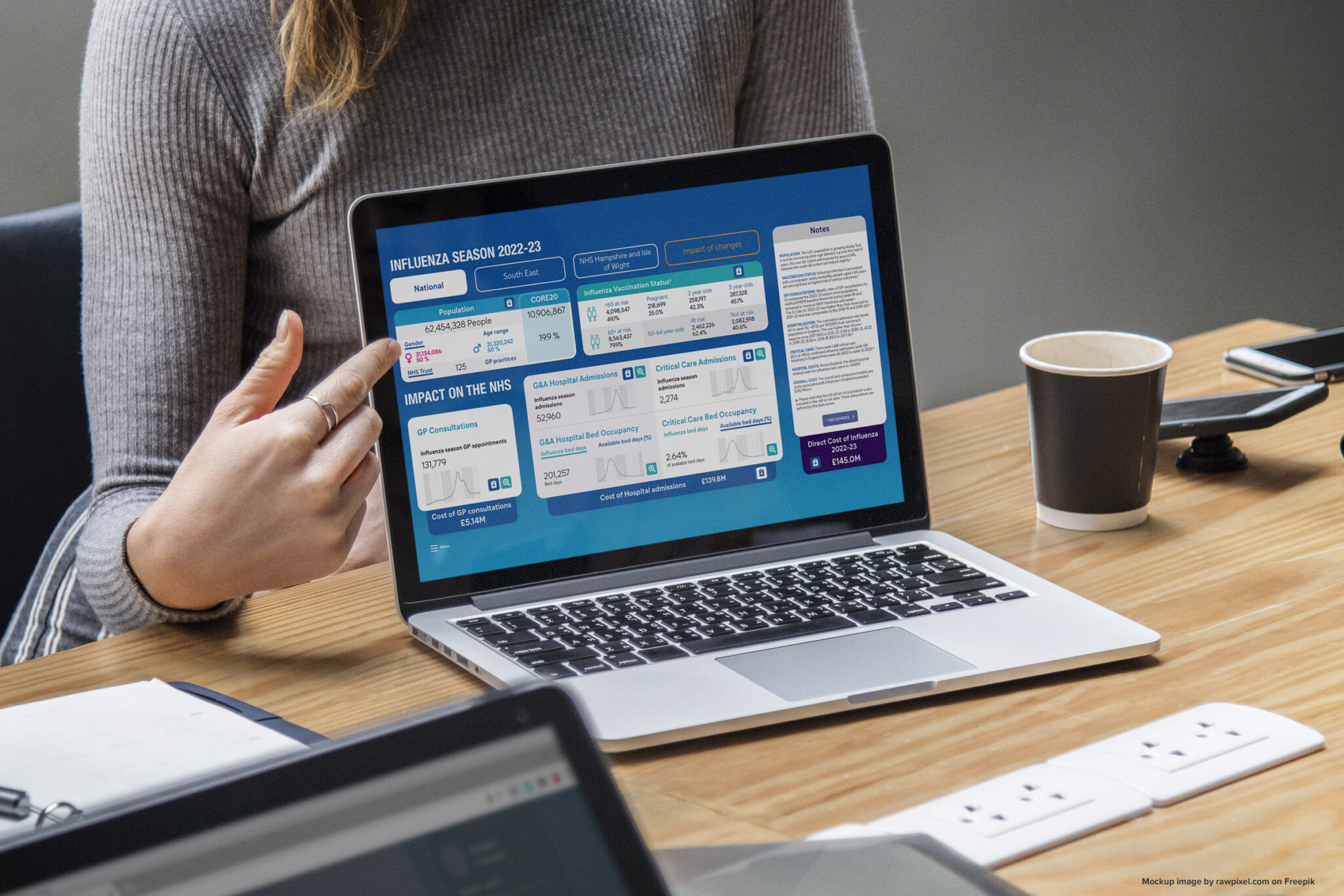 Vaccine Impact Visualiser - LVC