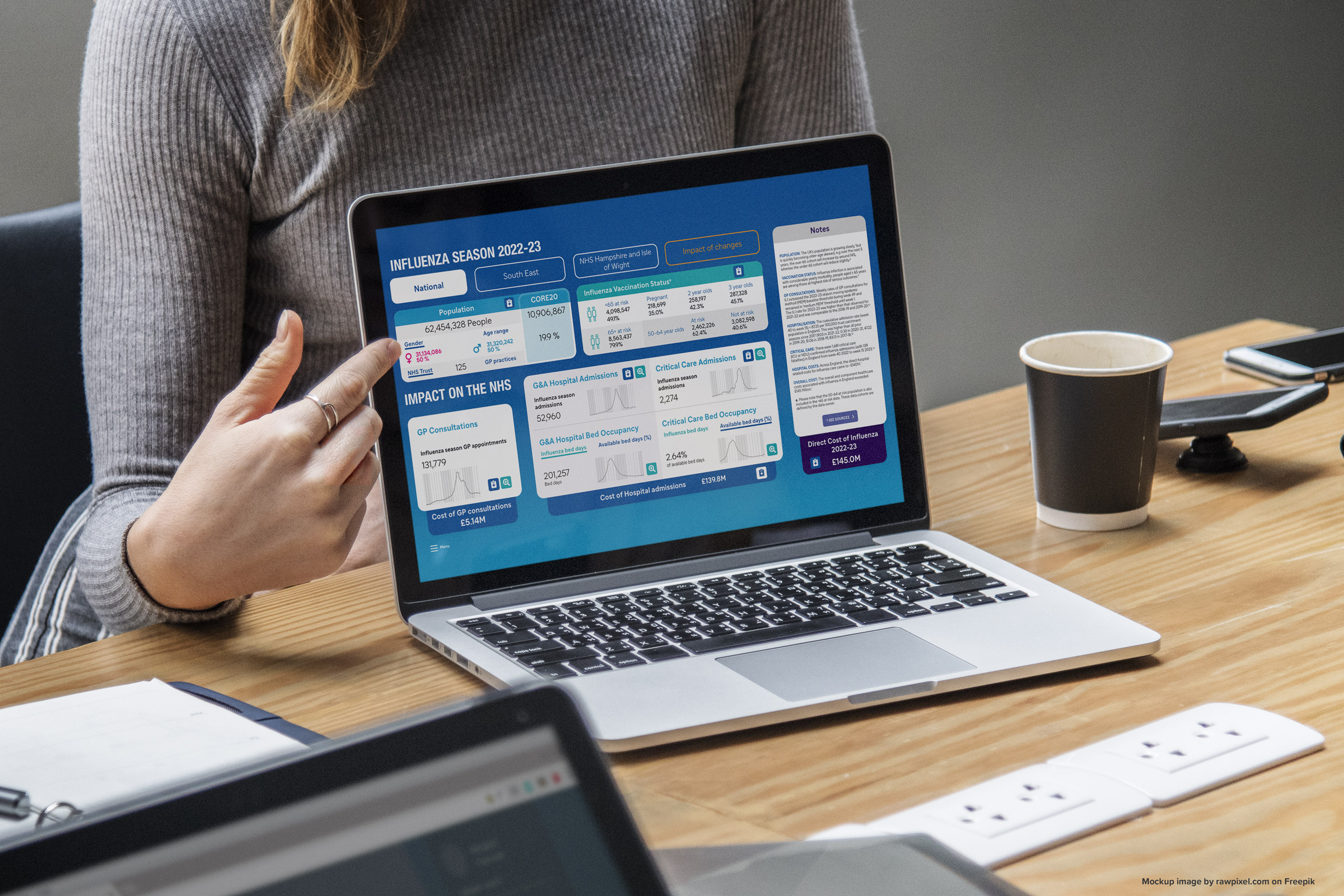 Vaccine Impact Visualiser - LVC